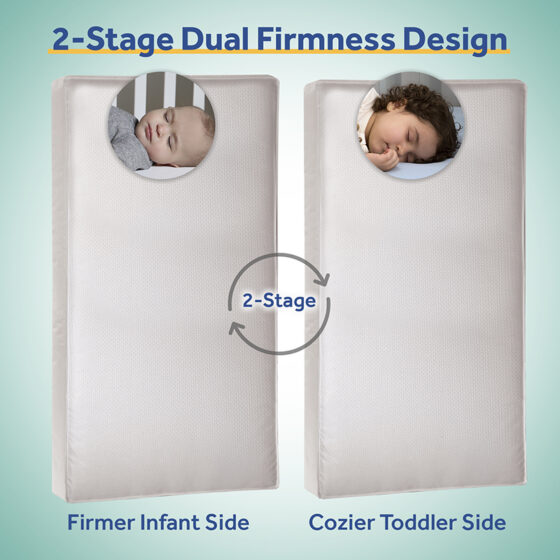 Sealy OptiCool Crib Mattress | Best Crib Mattress | Sealy Baby